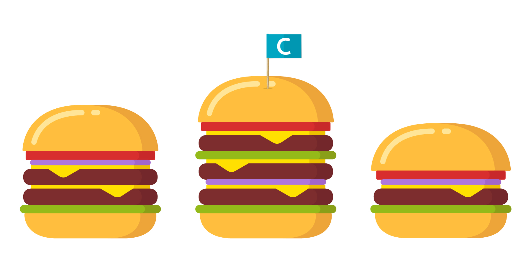 How We Built Our Content Marketing Stack to Drive 10x ROI