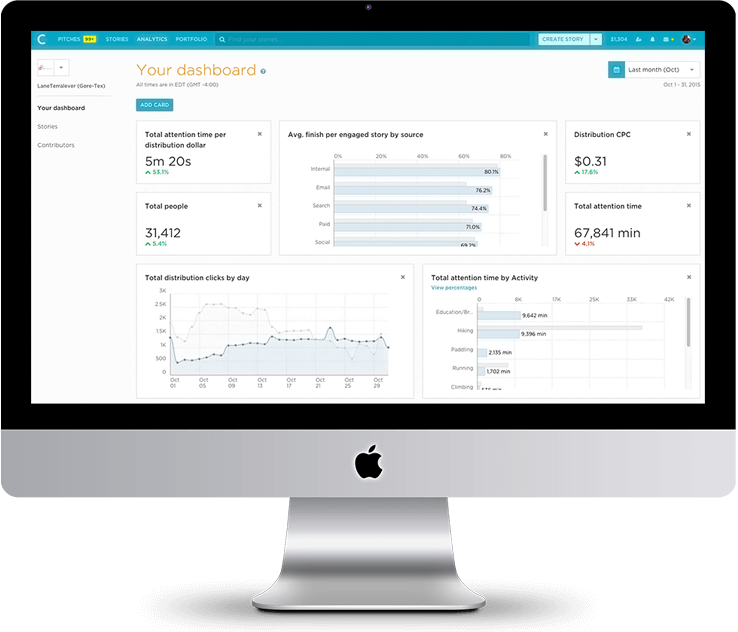 Accountable Content Starts Here - Contently