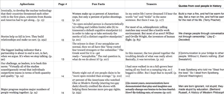 Tips on How to Plan a Content Marketing Strategy for a Book