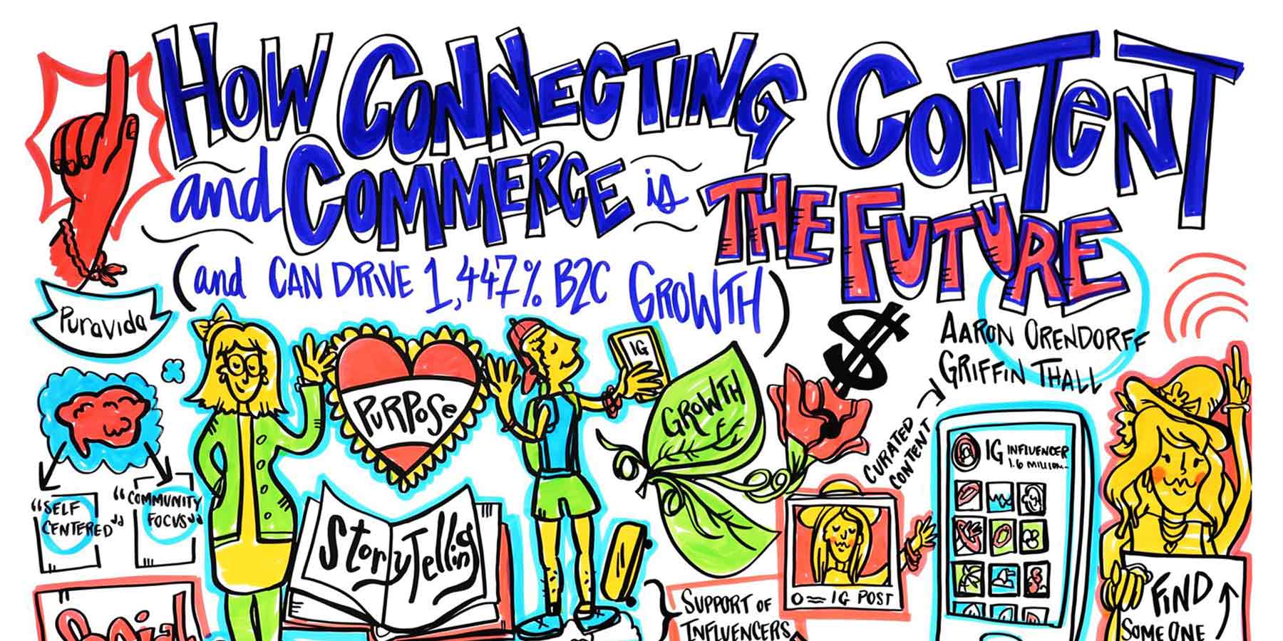 Better vs. New: How Content Marketers Can Reset Their Priorities